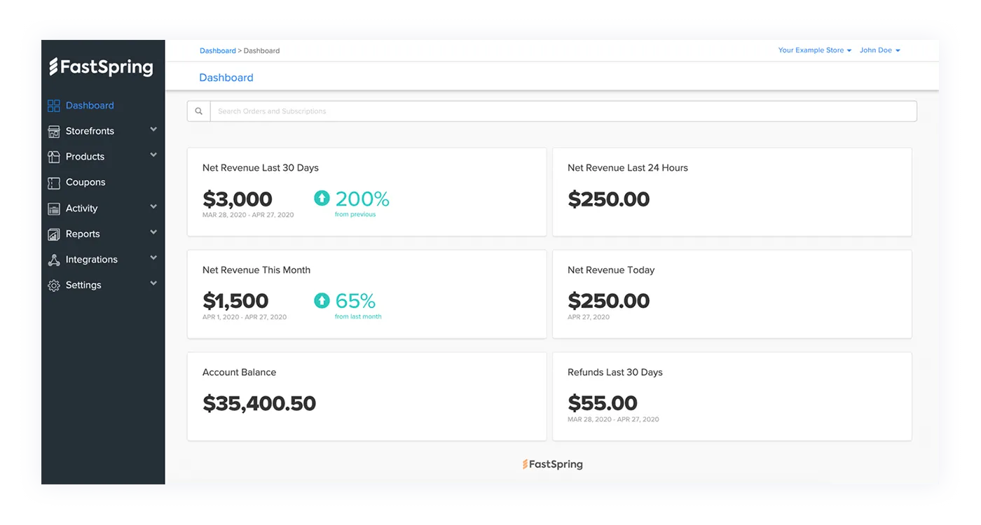 FastSpring Alternatives: 25+ Affiliate Marketing Tools | AlternativeTo