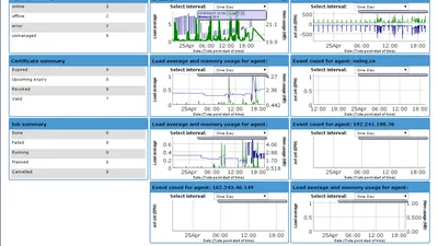 NXLog: App Reviews, Features, Pricing & Download | AlternativeTo