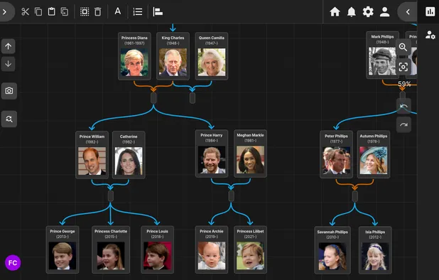 Open Source Excalidraw Alternatives: Top 10 Diagram Editors ...