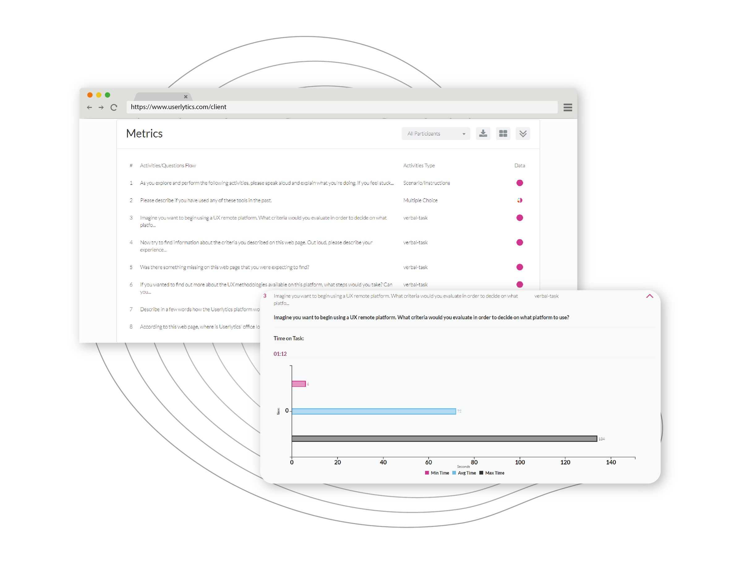 Userlytics Alternatives and Similar Sites & Apps | AlternativeTo