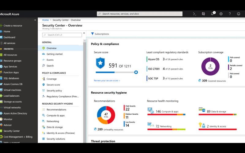 System Center Orchestrator Alternatives And Similar Apps And Services Alternativeto
