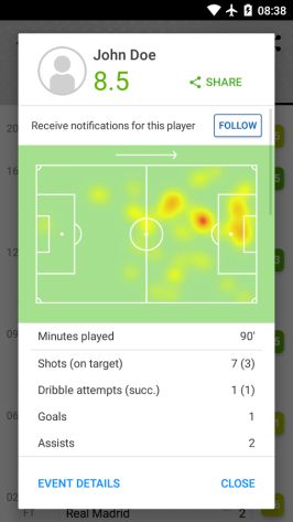 Sofascore: Live score | AlternativeTo