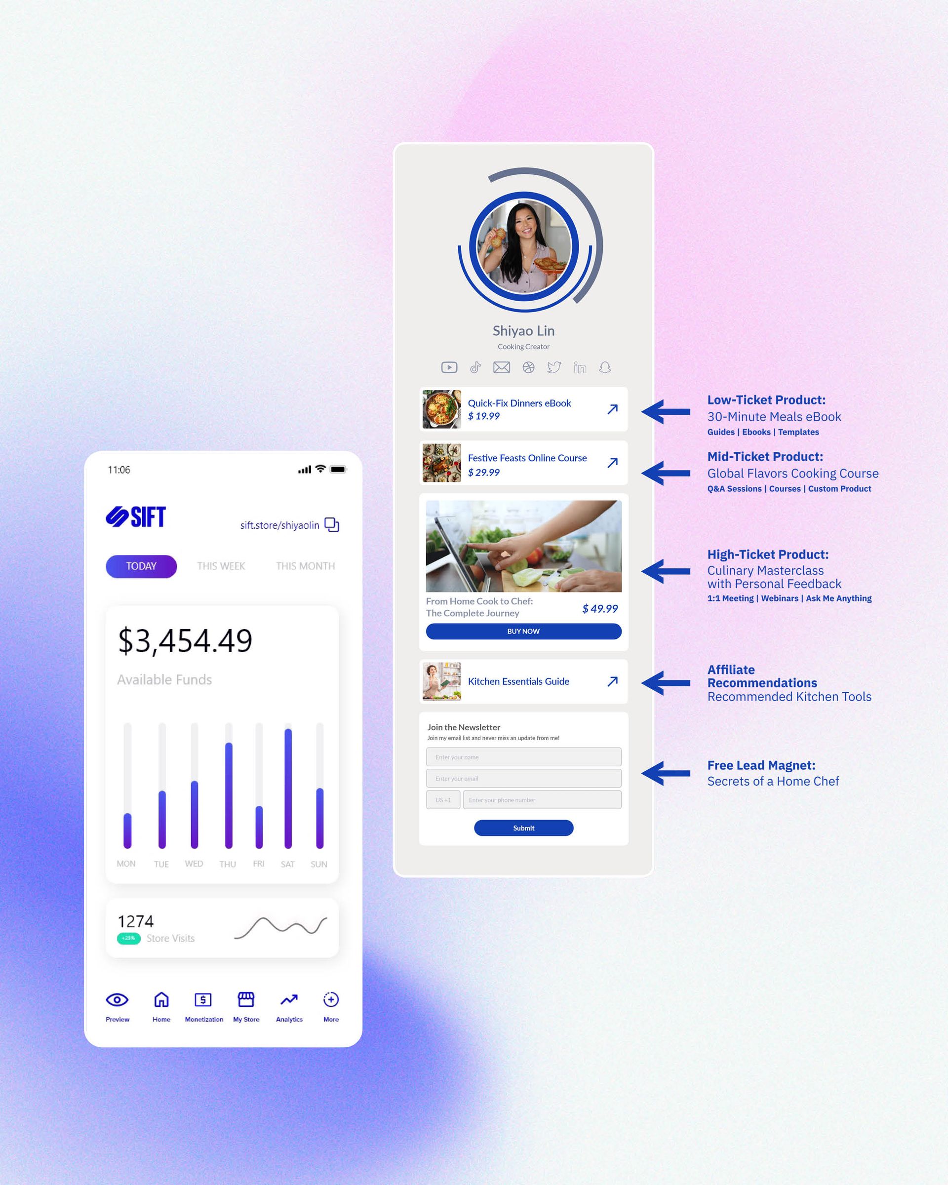 Sift Store Alternatives and Similar Sites & Apps | AlternativeTo
