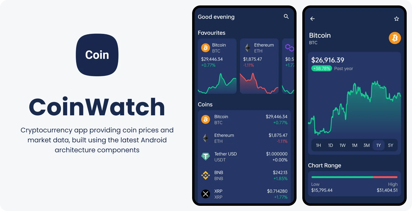 CoinWatch: Cryptocurrency app providing real-time coin prices, price ...