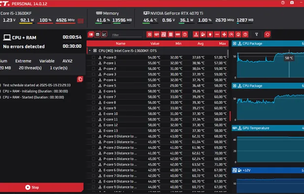 AIDA64 Alternatives for Linux: Top 20 Benchmark Tools | AlternativeTo