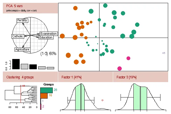 Great R (programming language) Alternatives: Top Programming Languages ...