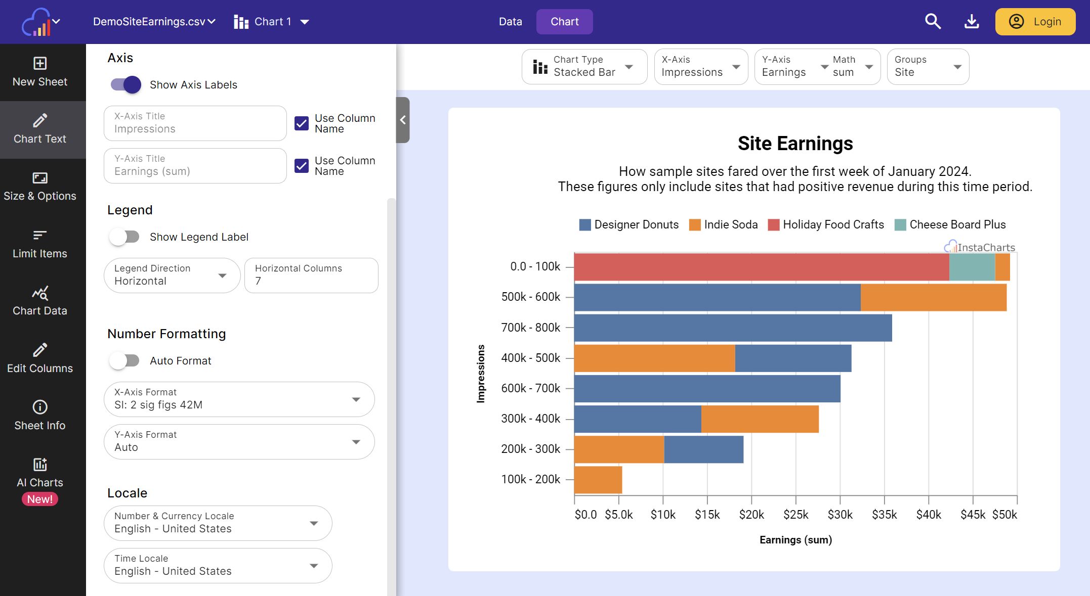 InstaCharts Alternatives: Top 9 Spreadsheet & Similar Apps | AlternativeTo