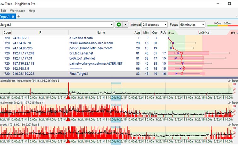 Graphical Ping Alternatives and Similar Software | AlternativeTo
