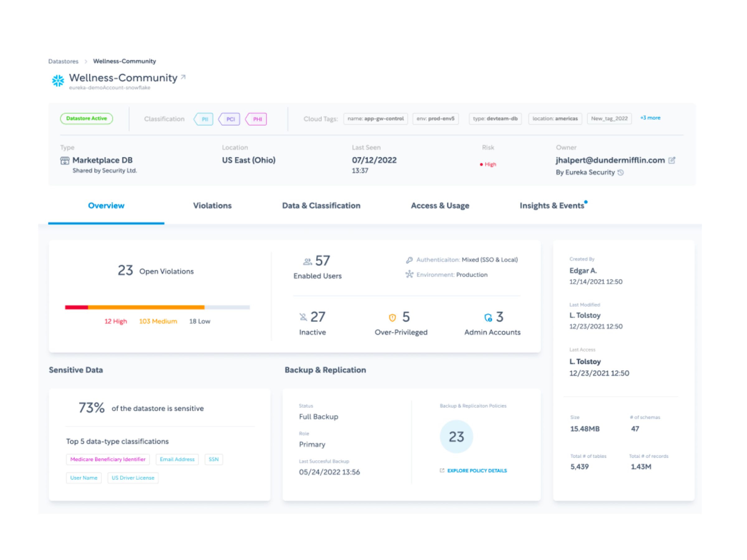 Eureka Security: ’s mission is to help companies successfully protect ...