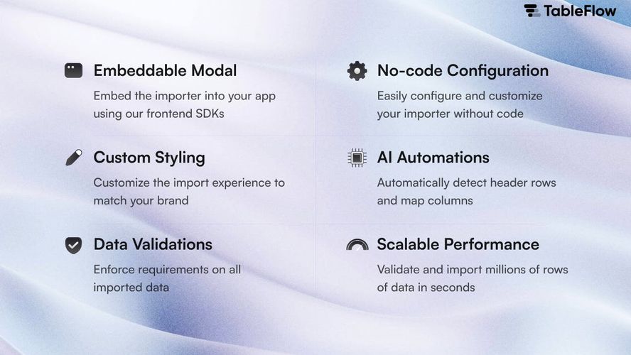 TableFlow: Embed an AI-powered CSV import and cleansing model into your app seamlessly for ...
