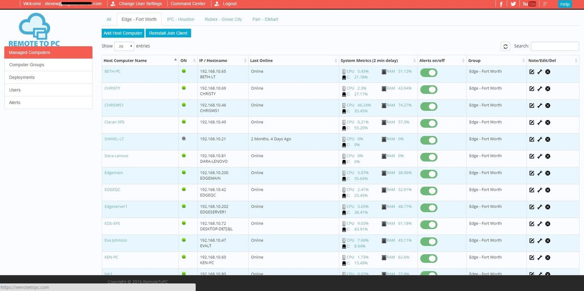 RemoteToPC Alternatives: 25+ Similar Remote Desktop Tools | AlternativeTo