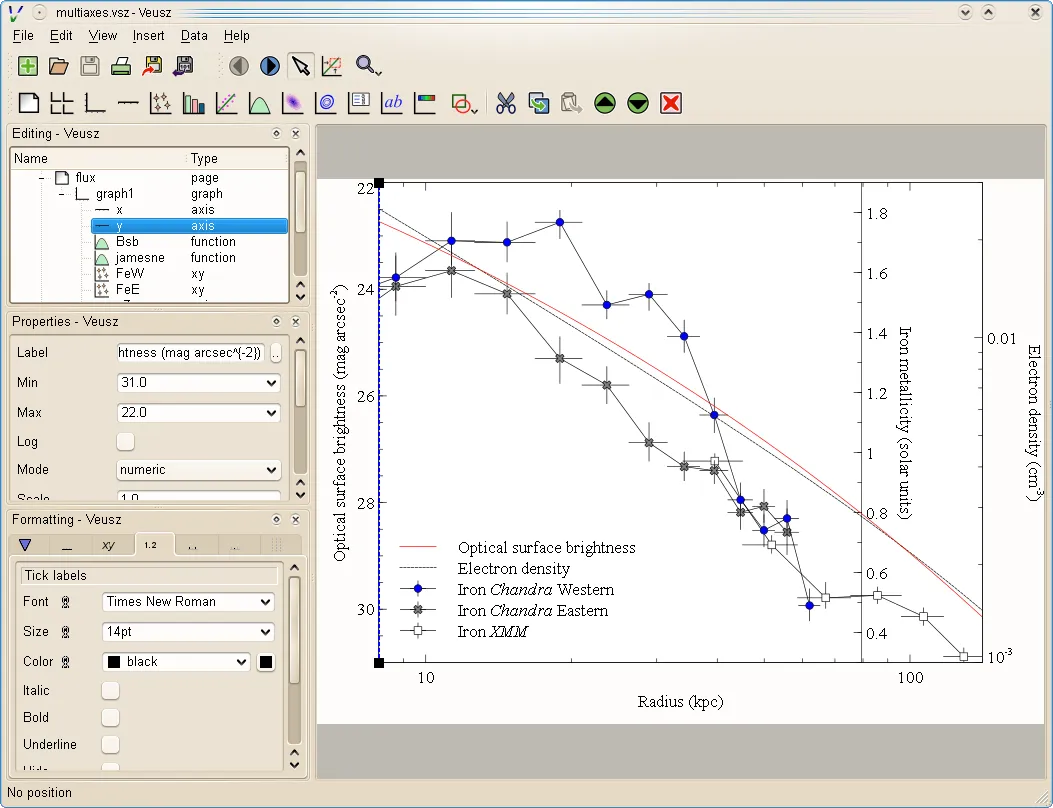 Veusz: Scientific plotting and graphing program with a graphical user ...