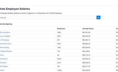 PayScale Alternatives and Similar Sites & Apps | AlternativeTo