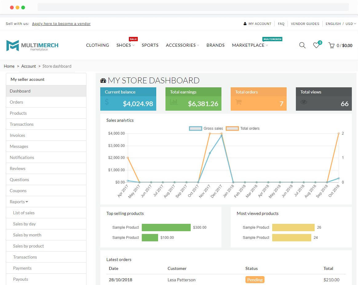 MultiMerch Alternatives: Top 4 E-commerce Systems & Similar Apps ...