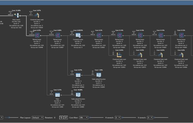 dbForge Monitor Alternatives and Similar Software | AlternativeTo