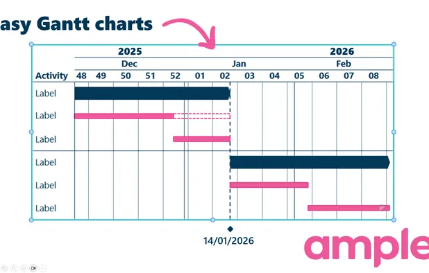 Ampler: Charting and productivity add-in for Microsoft Office ...