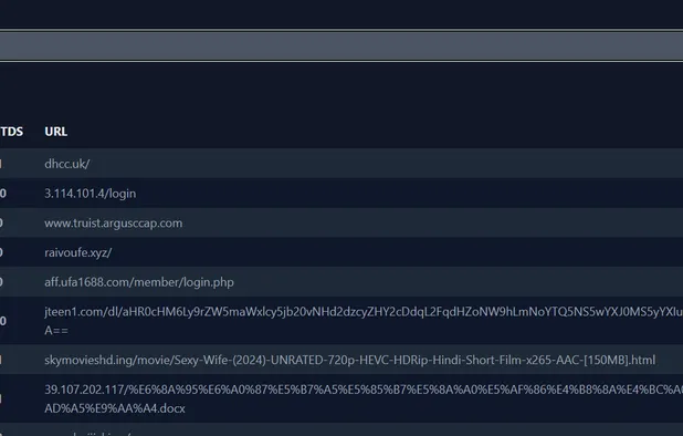 urlquery: Net is like a lie detector test for the internet. | AlternativeTo