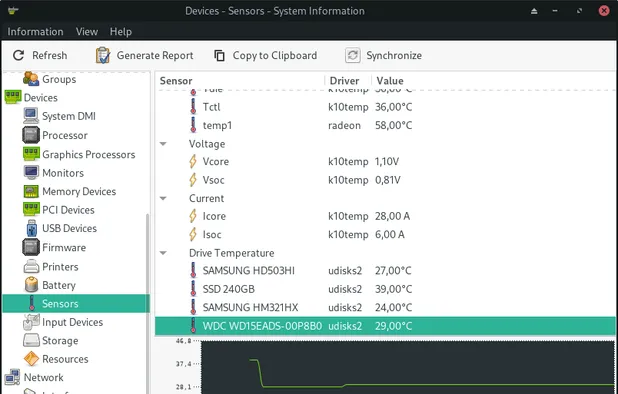 Open Source Cpu Z Alternatives 25 System Information Utilities Alternativeto