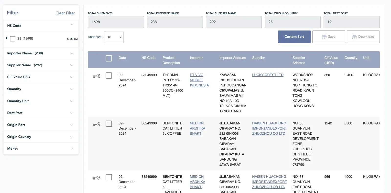 The Trade Vision - Export Import Data Alternatives - Explore Similar Apps & Services | AlternativeTo