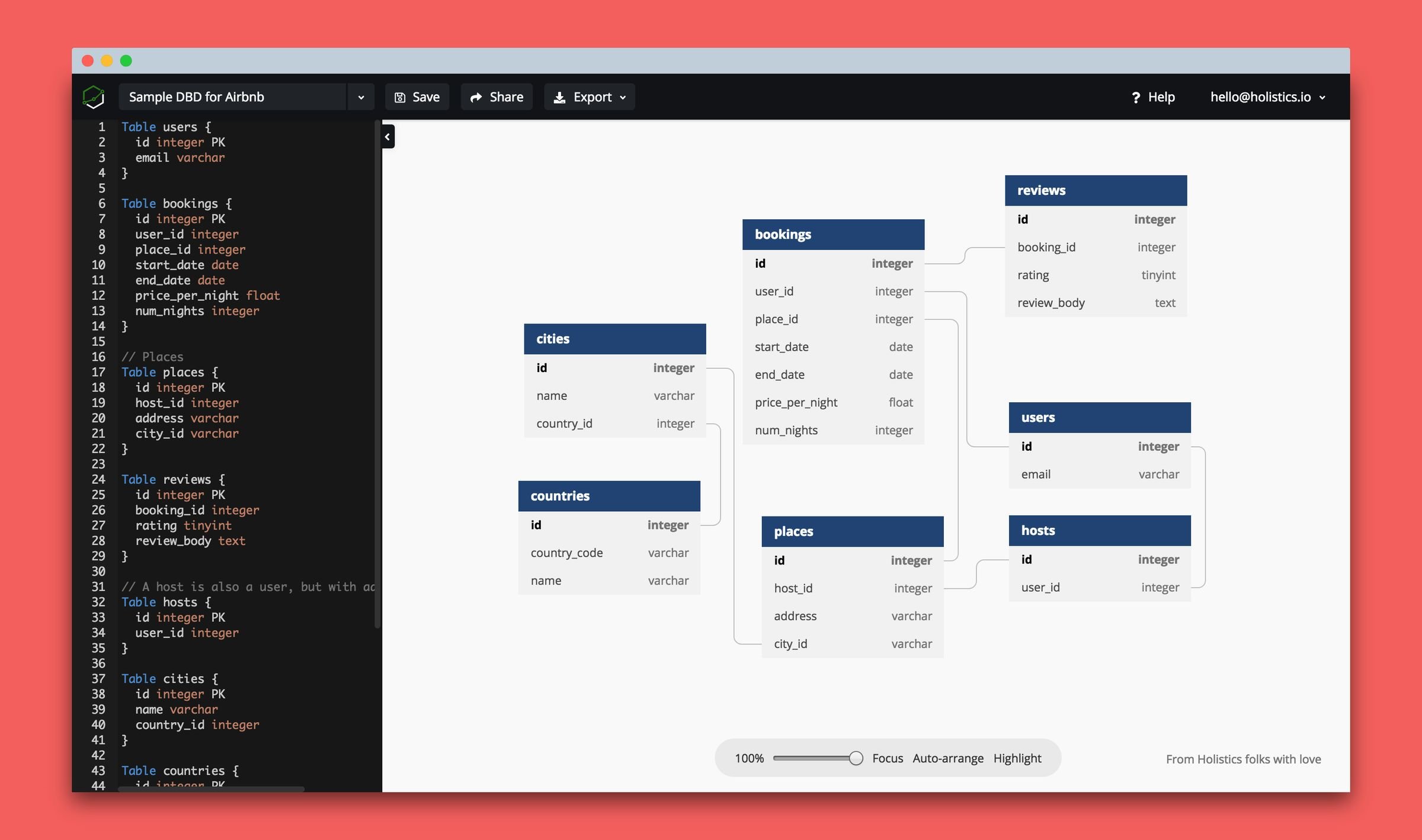 Alternatives Top 3 Uml Modeling Tools Alternativeto