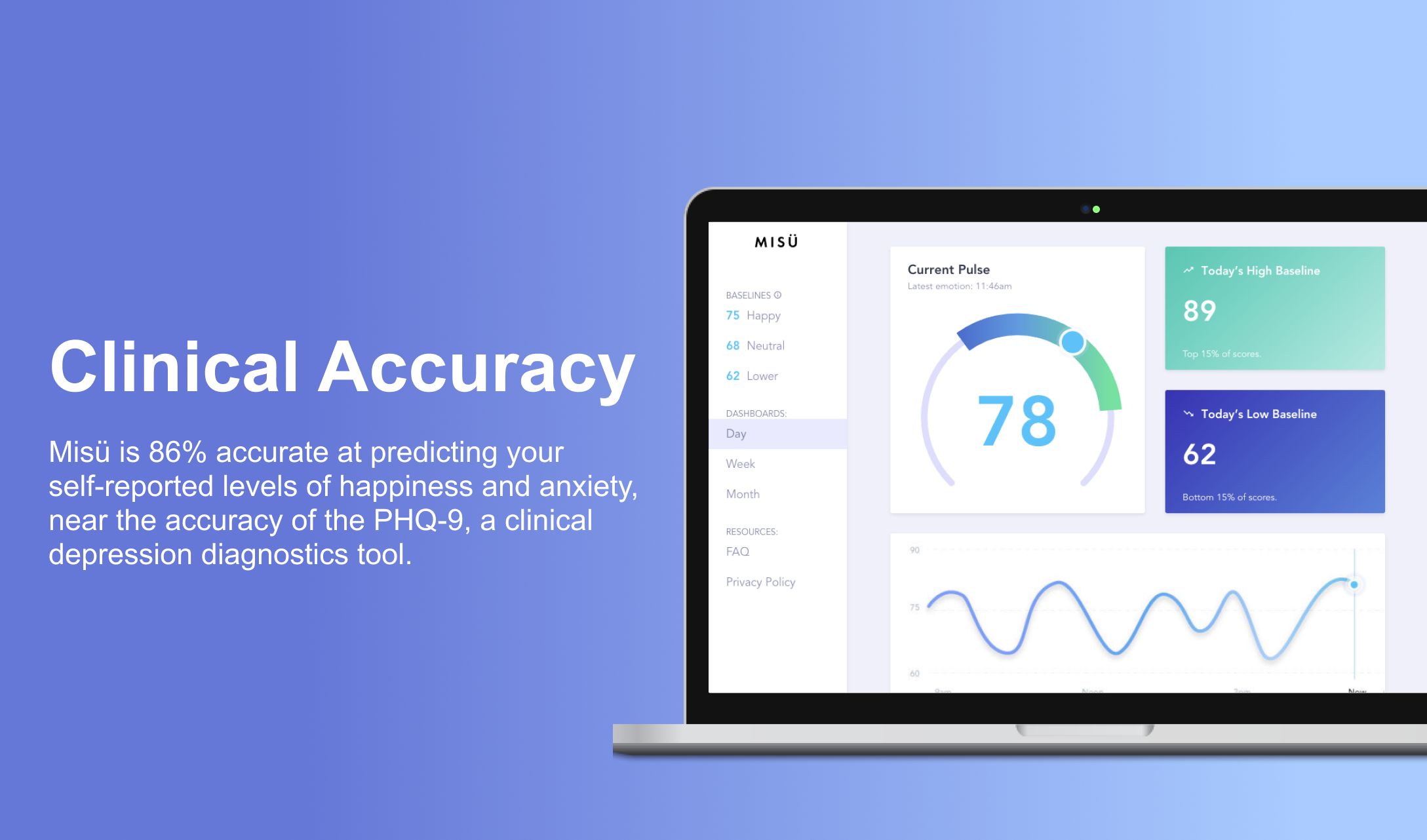Misu Alternatives and Similar Software | AlternativeTo
