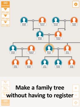 Quick Family Tree: Free app that enables users to construct multiple ...
