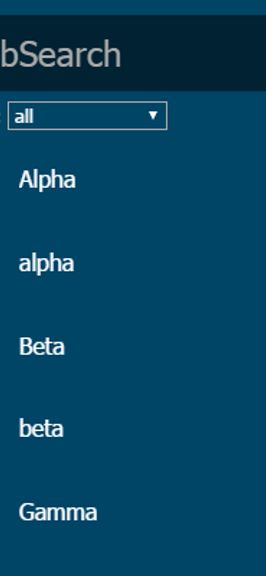 Character Map Alternatives and Similar Software | AlternativeTo
