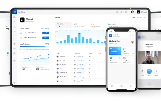 UniFi Identity (UID): UniFi Identity (IDentity) or UID is an Identity ...