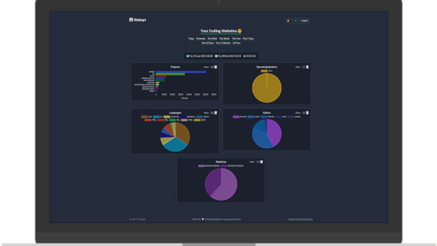 WakaTime Alternatives: 25+ Time Tracking Tools & Similar Apps | AlternativeTo
