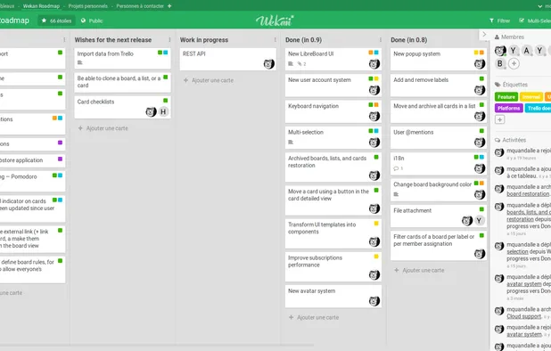 Trello Alternatives: Replace Trello with any of these 25+ Open Source ...