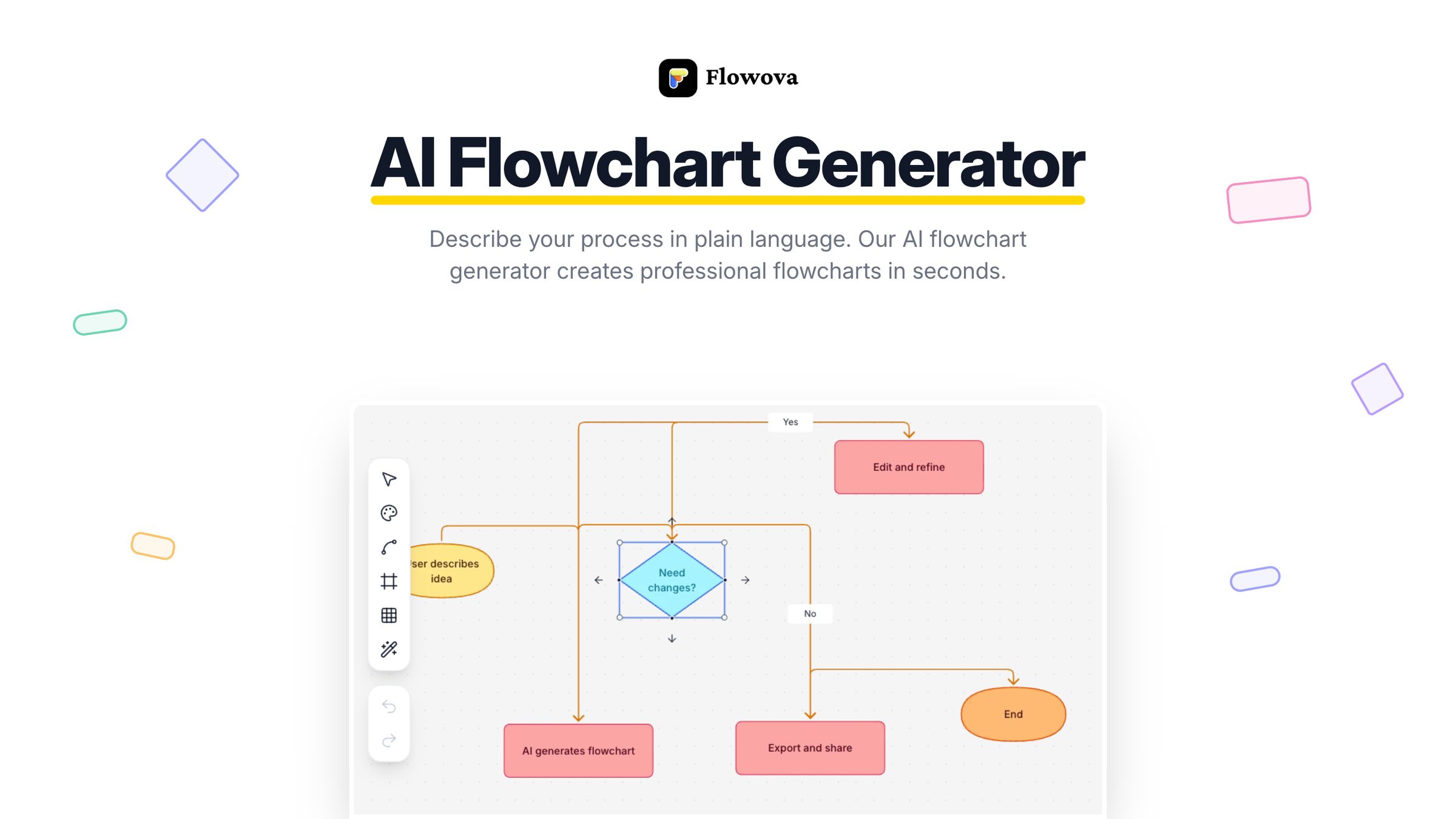 Flowova Alternatives - Explore Similar Sites & Apps | AlternativeTo