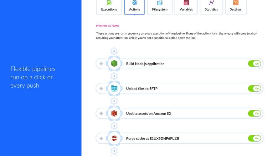 Buddy: One-click delivery automation for web developers | AlternativeTo