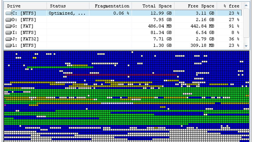 UltraDefrag: Disk defragmenter for Windows. It can quickly defragment ...