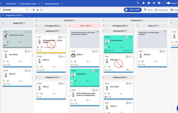 SwiftKanban: Is widely considered to be the most powerful Enterprise ...