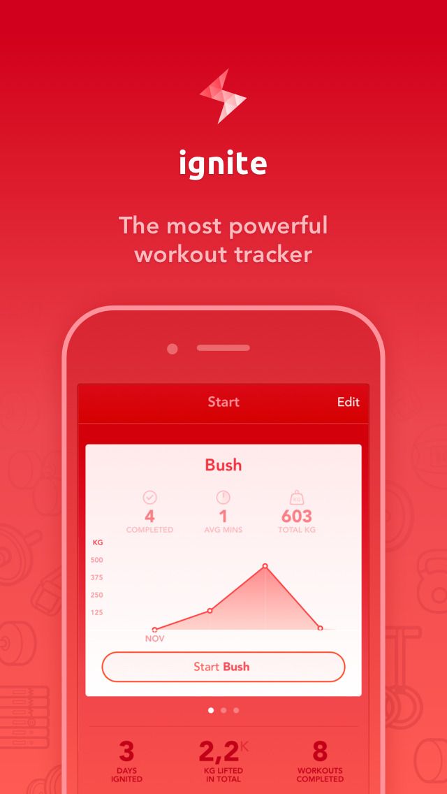 Ignite Workout and Fitness Tracker Alternatives and Similar Apps ...