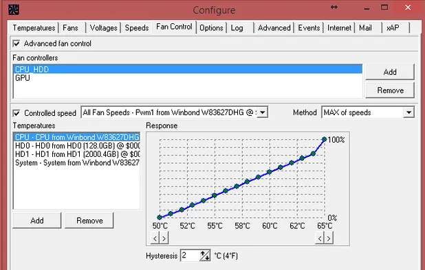 iStat Menus Alternatives for Windows: Top 24 System Information ...