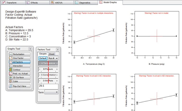 Statgraphics Centurion XVII Alternatives: Top 9 Statistical Analyzers ...