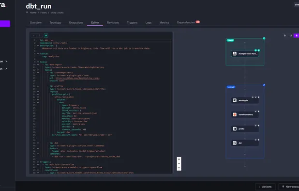 Open Source n8n.io Alternatives: Top 10 Self-Hosted Workflow & Task ...