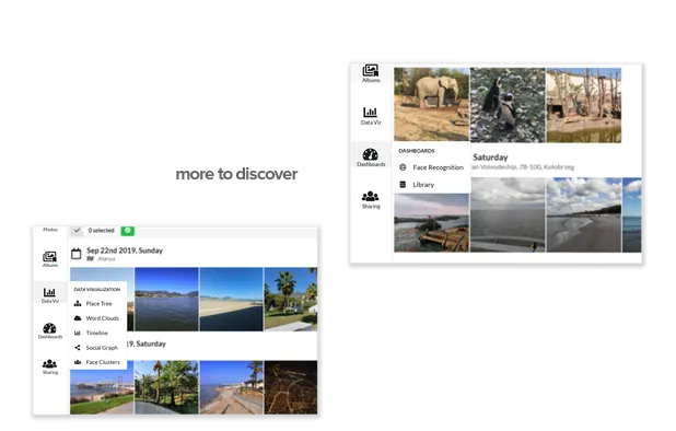 PhotoPrism Alternatives: Top 12 Self-Hosted Photo Managers | AlternativeTo
