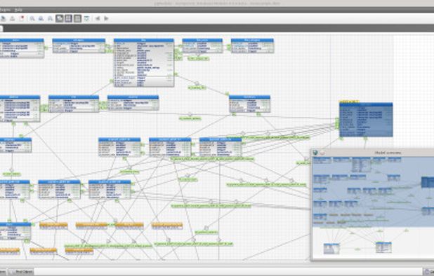 pgModeler: Open source PostgreSQL database modeler with entity ...