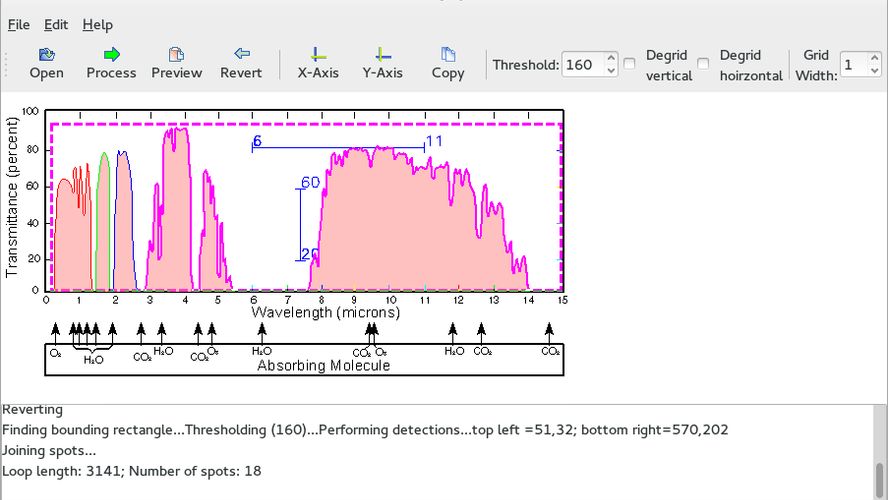GraphClick Alternatives for Windows | AlternativeTo