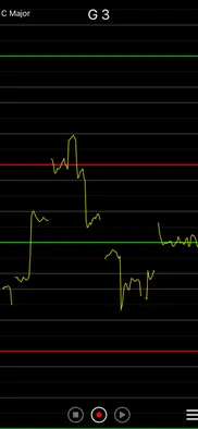 Vocal Pitch Monitor: Visualizer the pitch of your voice or other sounds ...