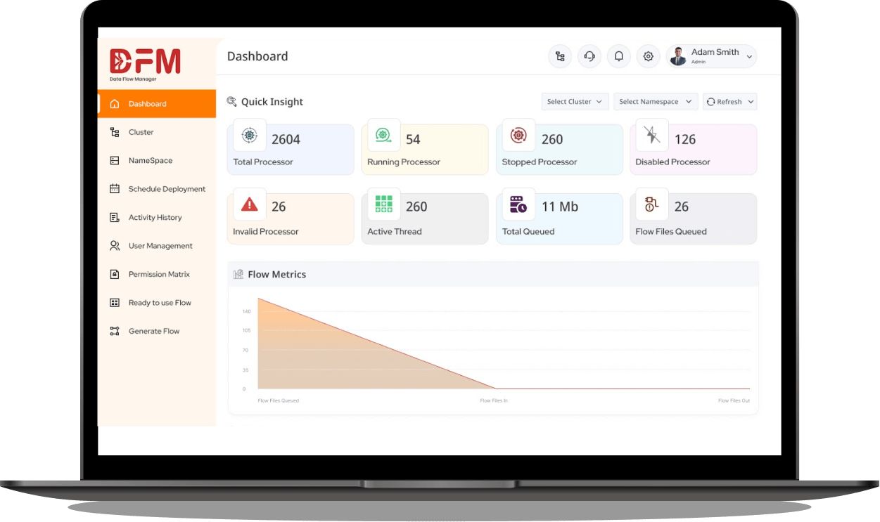 Data Flow Manager Alternatives and Similar Sites & Apps | AlternativeTo
