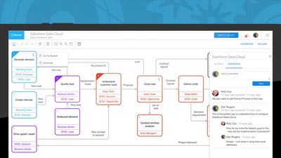 Visual QMS Alternatives and Similar Apps / Services | AlternativeTo