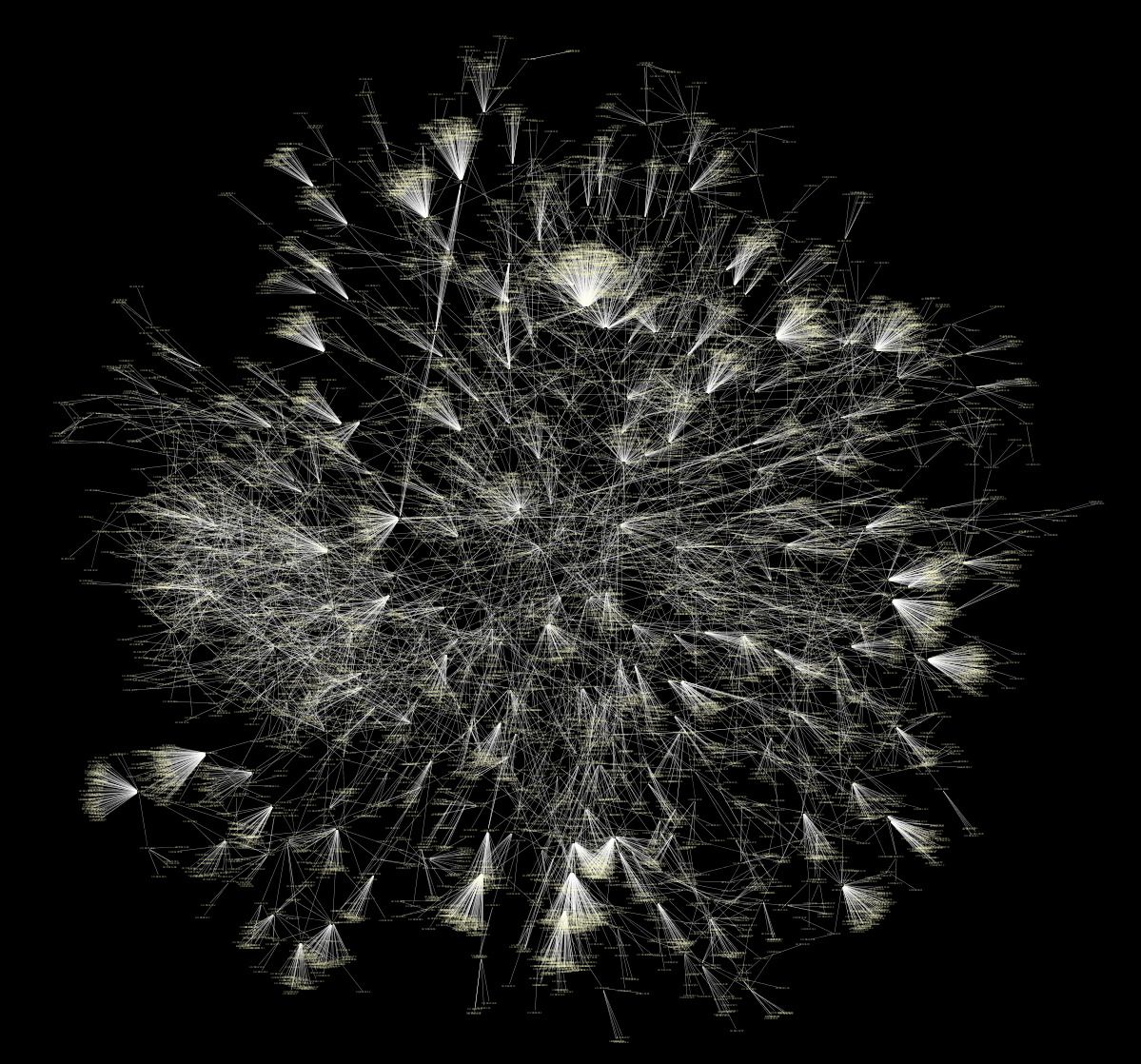 Cytoscape: Open source software platform for | AlternativeTo