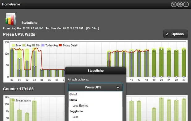Great Home Assistant Alternatives: Top Home Automation Tools in 2025 ...