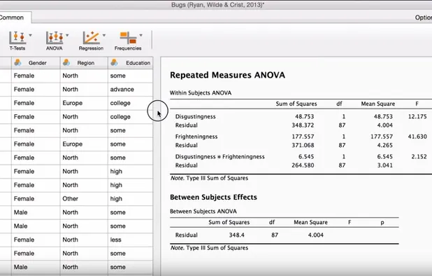 Open Source Minitab Alternatives: Top 10 Statistical Analyzers ...