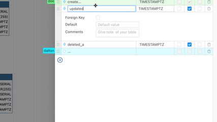 DynoBird: Database designer for web developers | AlternativeTo