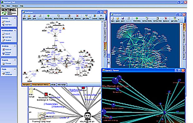 Crime Tech Solutions Sentinel Visualizer: 15 day free trial! The price ...