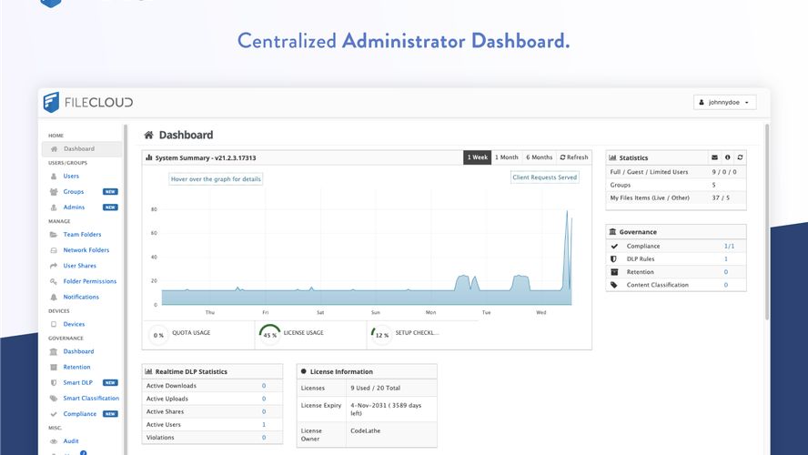 FileCloud: Hyper-secure, content collaboration platform (CCP) enabling powerful file | AlternativeTo